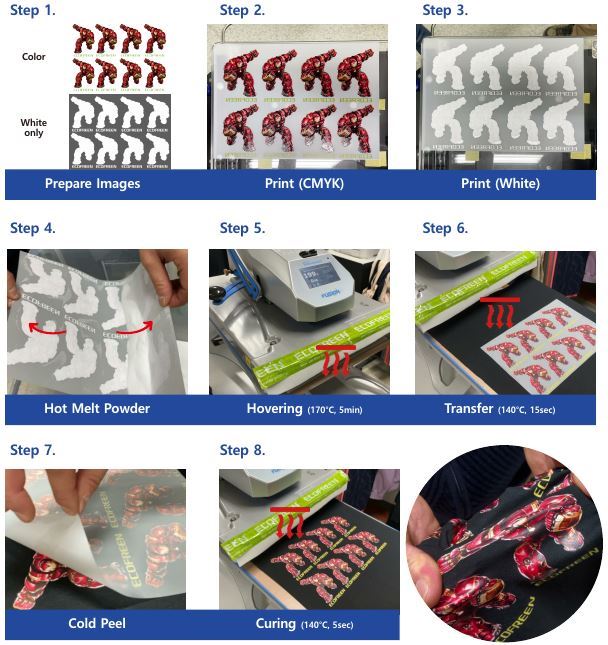 DTF Printing Samples / In Stock