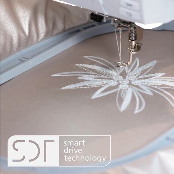 Bernina Embroidery Module for Bernina 5 Series Sewing Machines