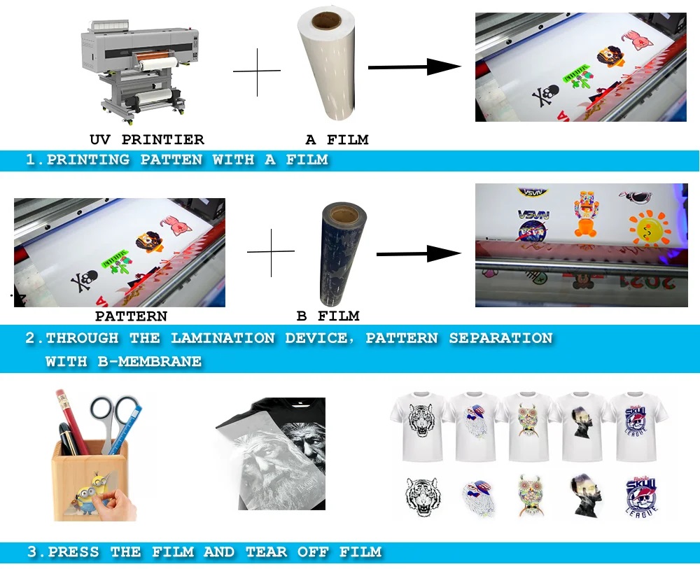 Buy UV DTF "B" Laminating Film – 30 cm x 100 m | High-Quality Transfers for Hard Surfaces
